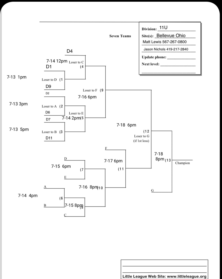 State Baseball Tournament